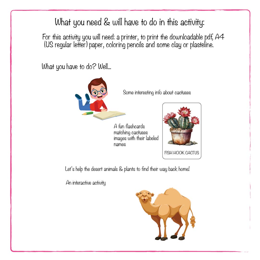 CACTUSES & DESERT HABITAT – FLASHCARDS & ACTIVITY – Smart Learning Kids ...
